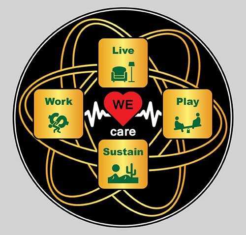 PRODUCTS – LIVE / WORK / PLAY / SUSTAIN / CARE™